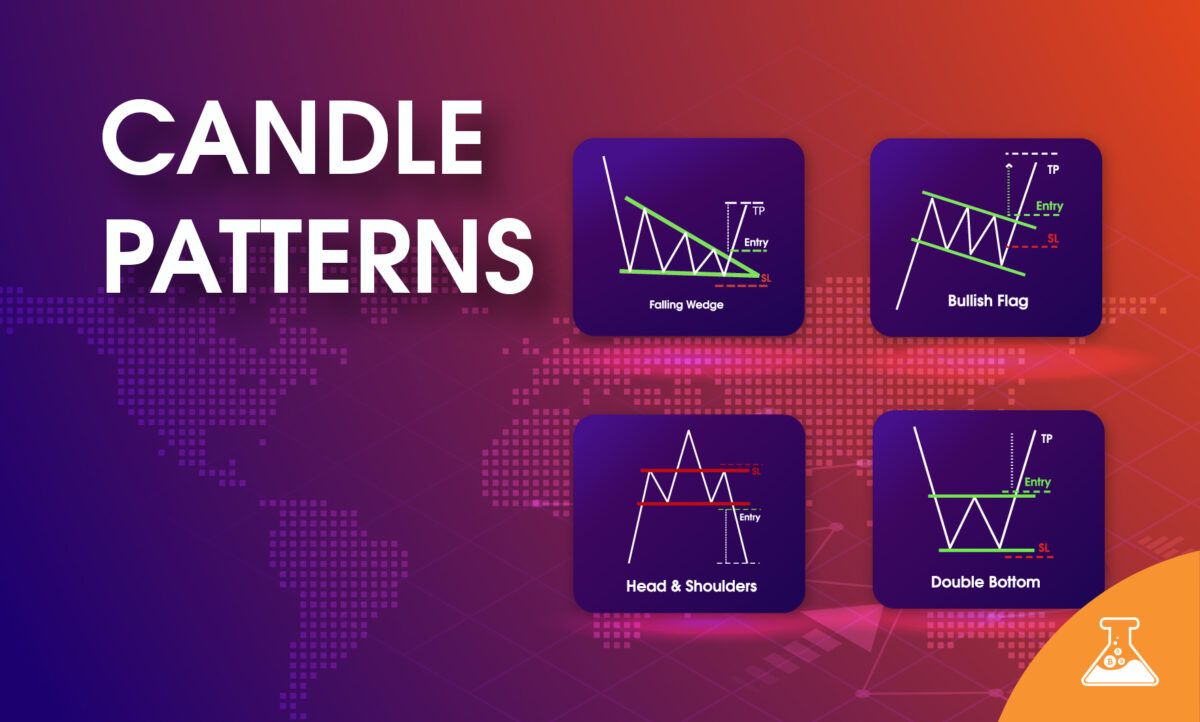 BitLab Academy 2.0 – Crypto Courses